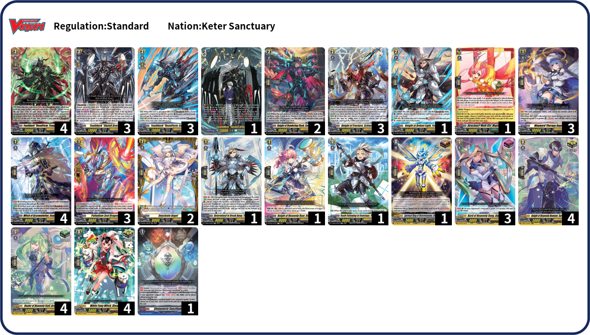 Deck Code [CF1B] deck | Deck Log