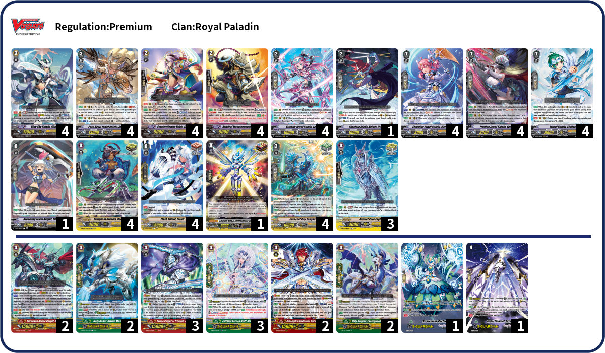 Deck Code [CNMG] deck | Deck Log