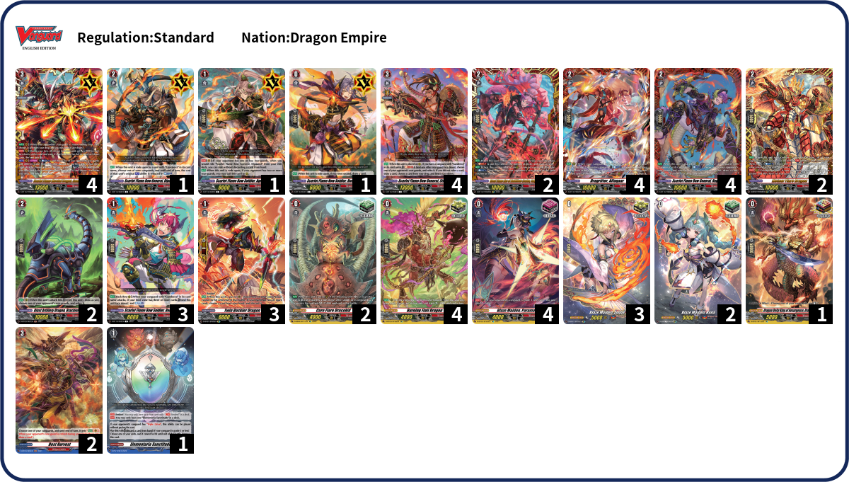 Deck Code [CPMW] deck | Deck Log