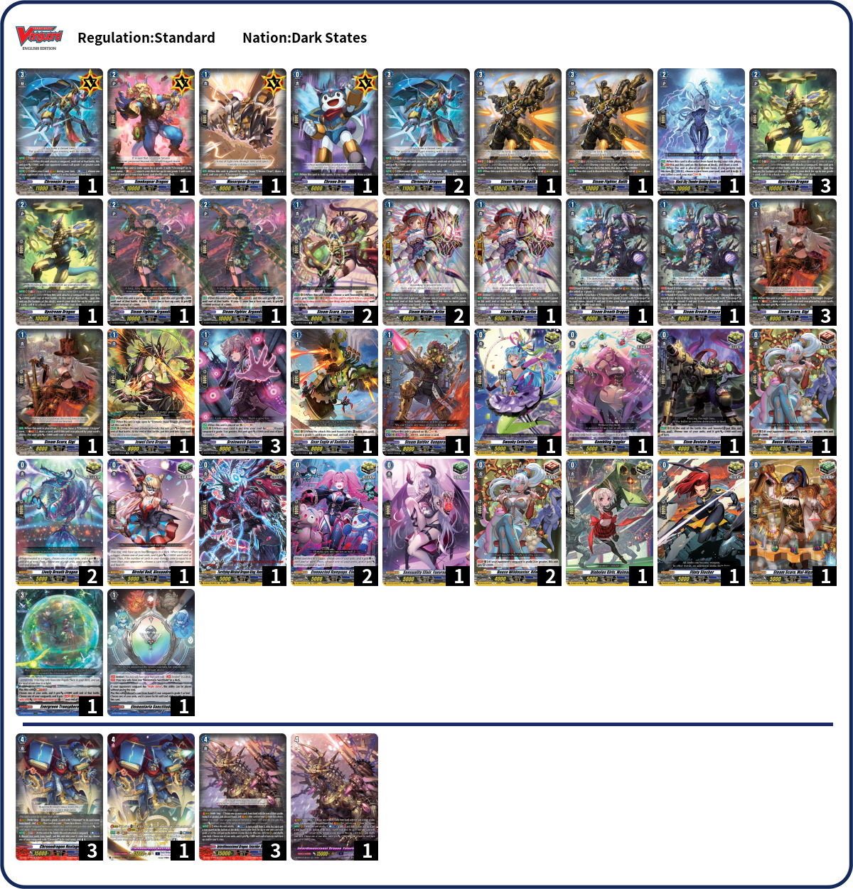 Deck Code Crng Deck Deck Log