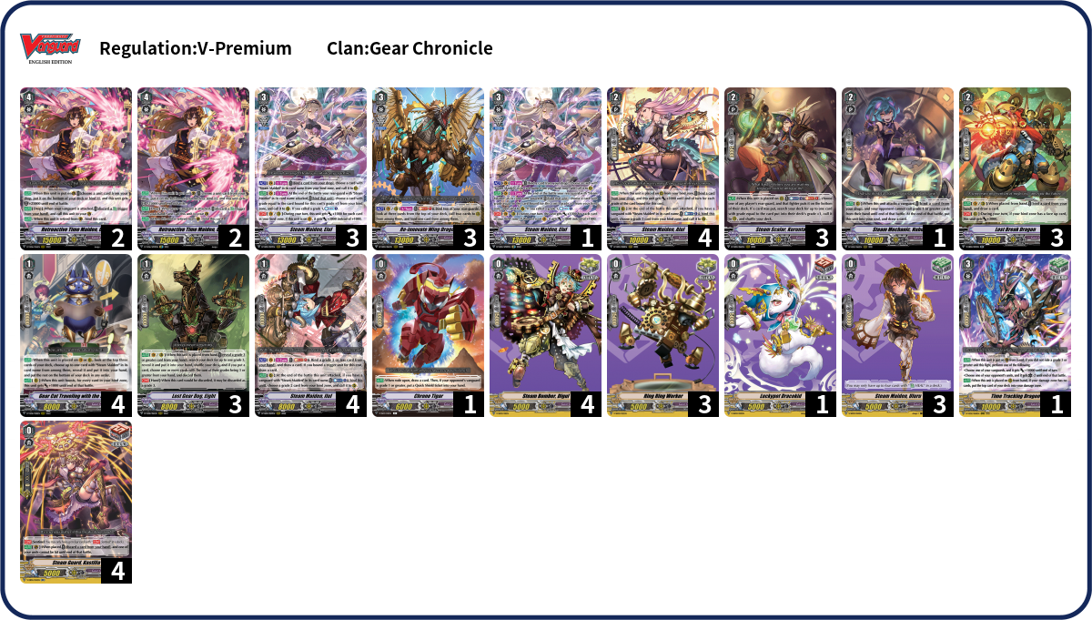 Deck Code [CT01] deck | Deck Log