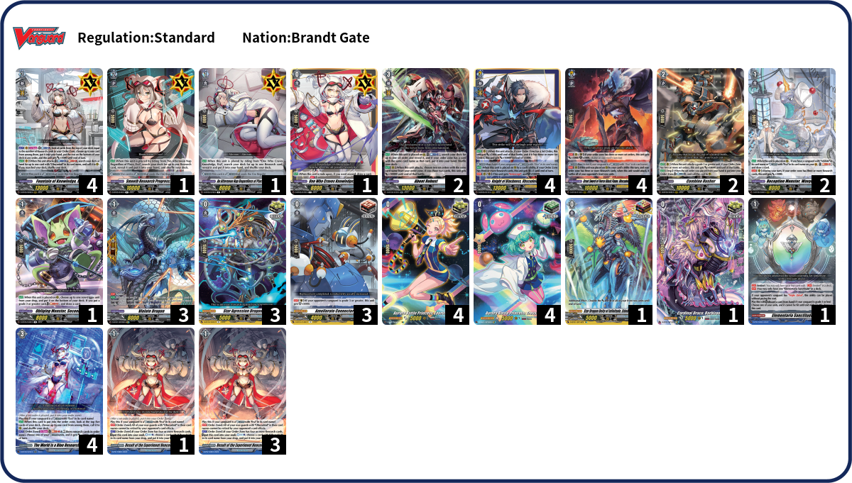 Deck Code [CTL9] deck | Deck Log