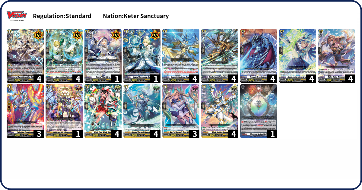 Questions about Solrairon : r/cardfightvanguard