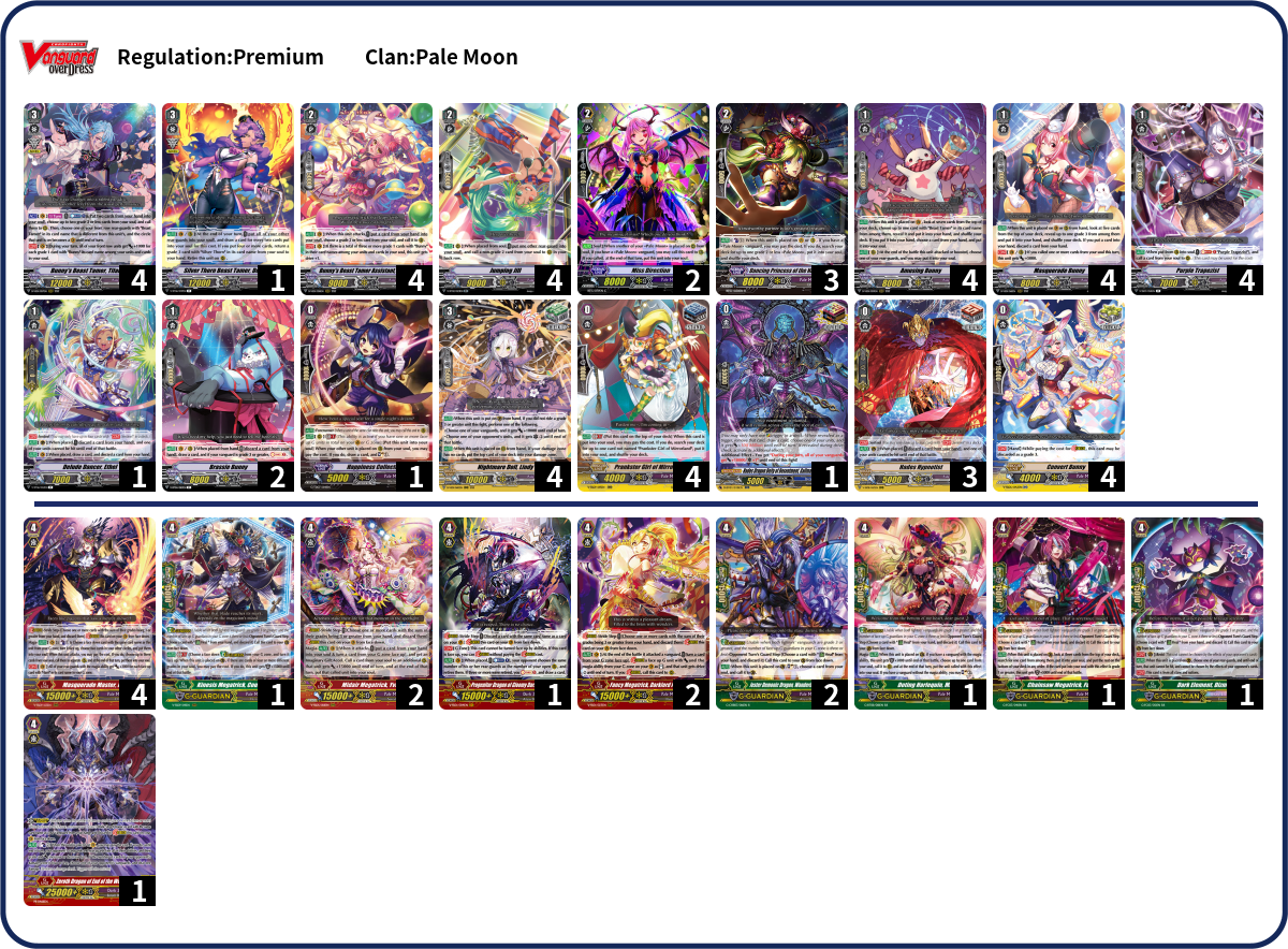 Deck Code [DAC8] deck | Deck Log