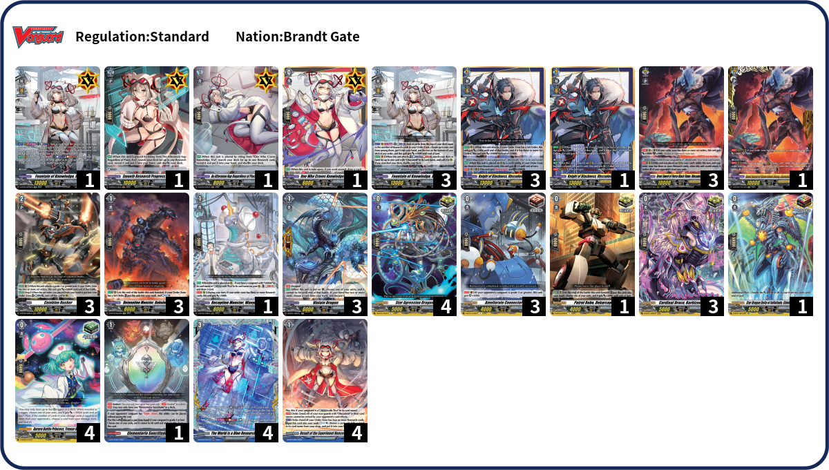 Deck Code [DDUD] deck | Deck Log