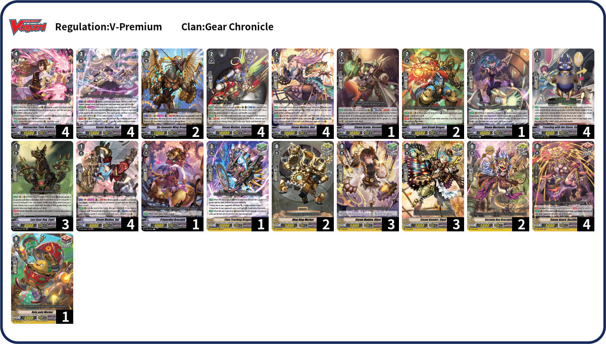 Deck Code Dekp Deck Deck Log