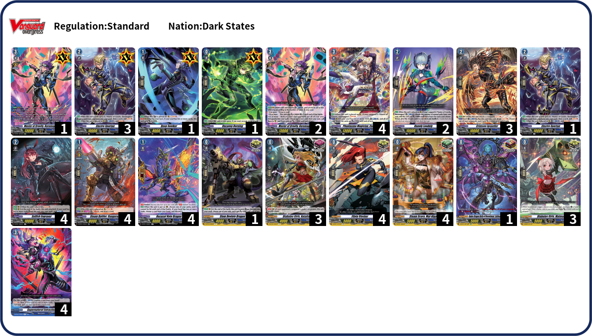 Deck Code [DEV0] deck | Deck Log