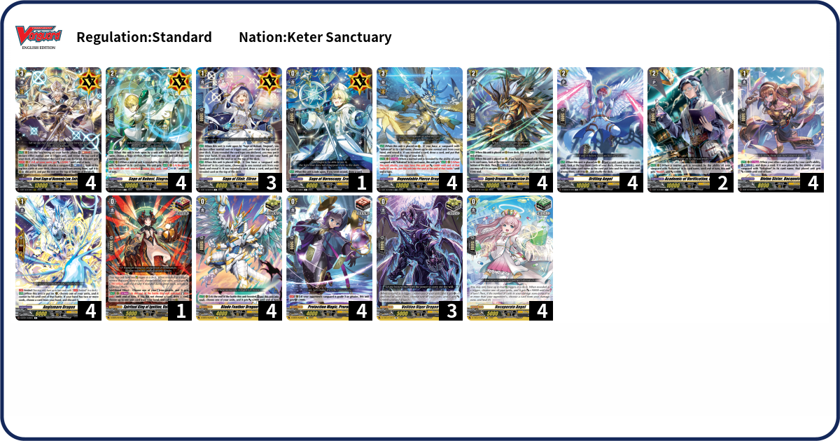 Questions about Solrairon : r/cardfightvanguard