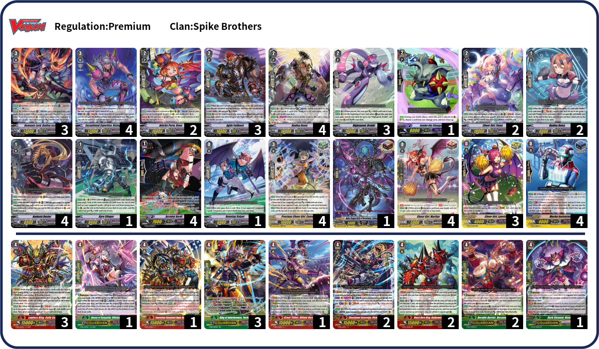 Deck Code [DN5D] deck | Deck Log