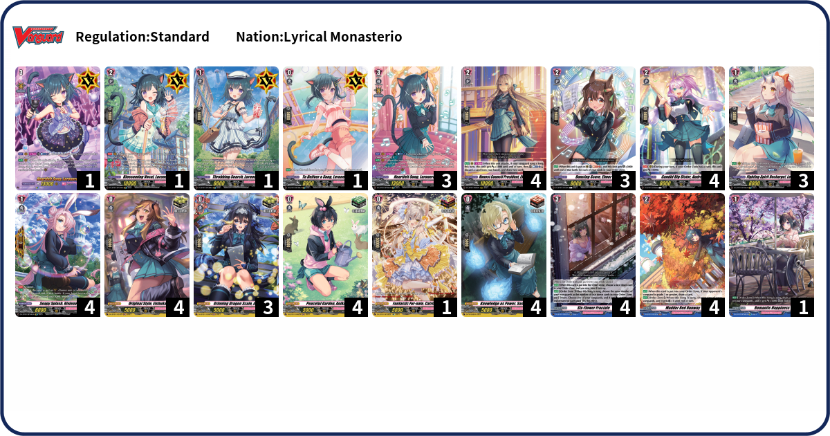 Deck Code Dnkj Deck Deck Log