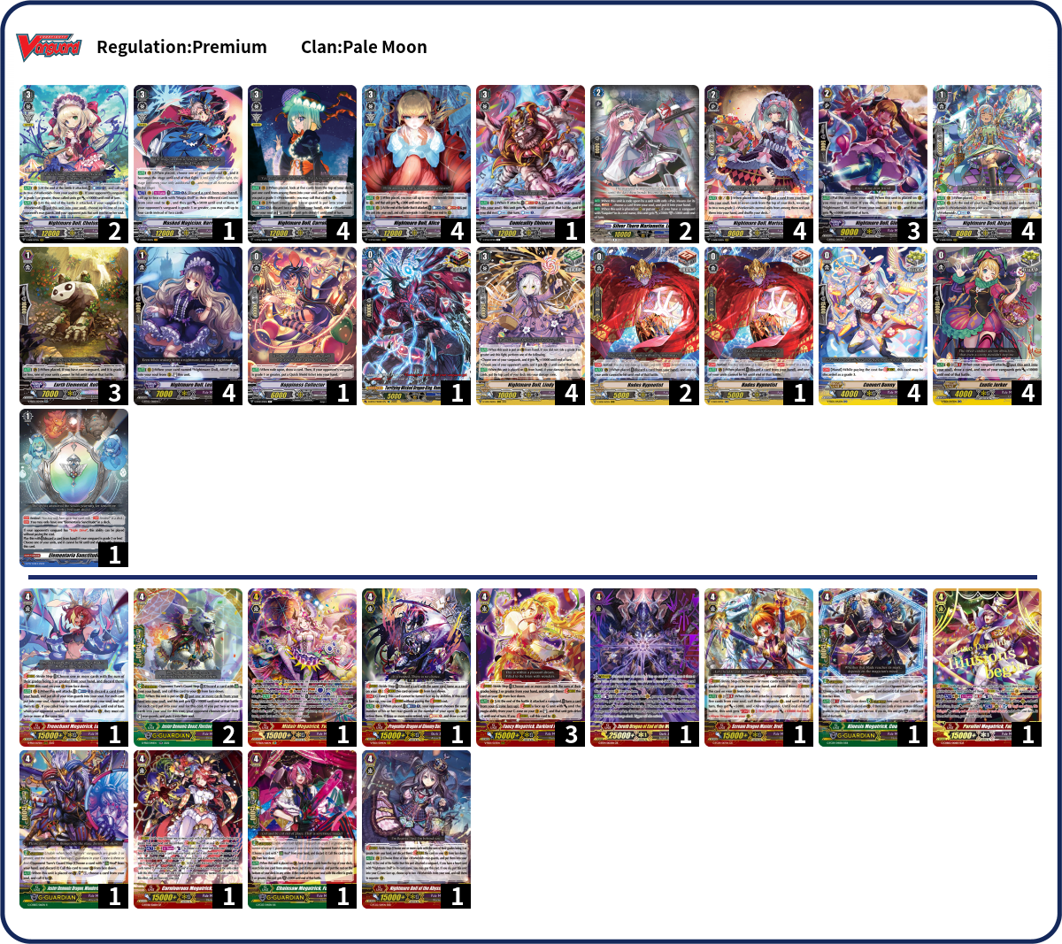 Deck Code [DNQM] deck | Deck Log