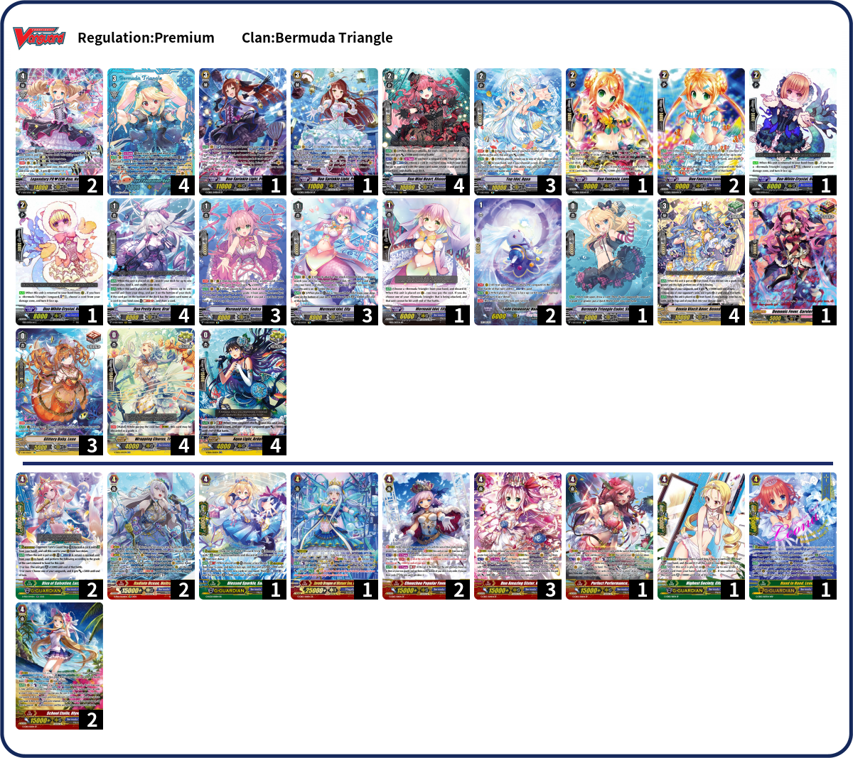 Deck Code Drhw Deck Deck Log