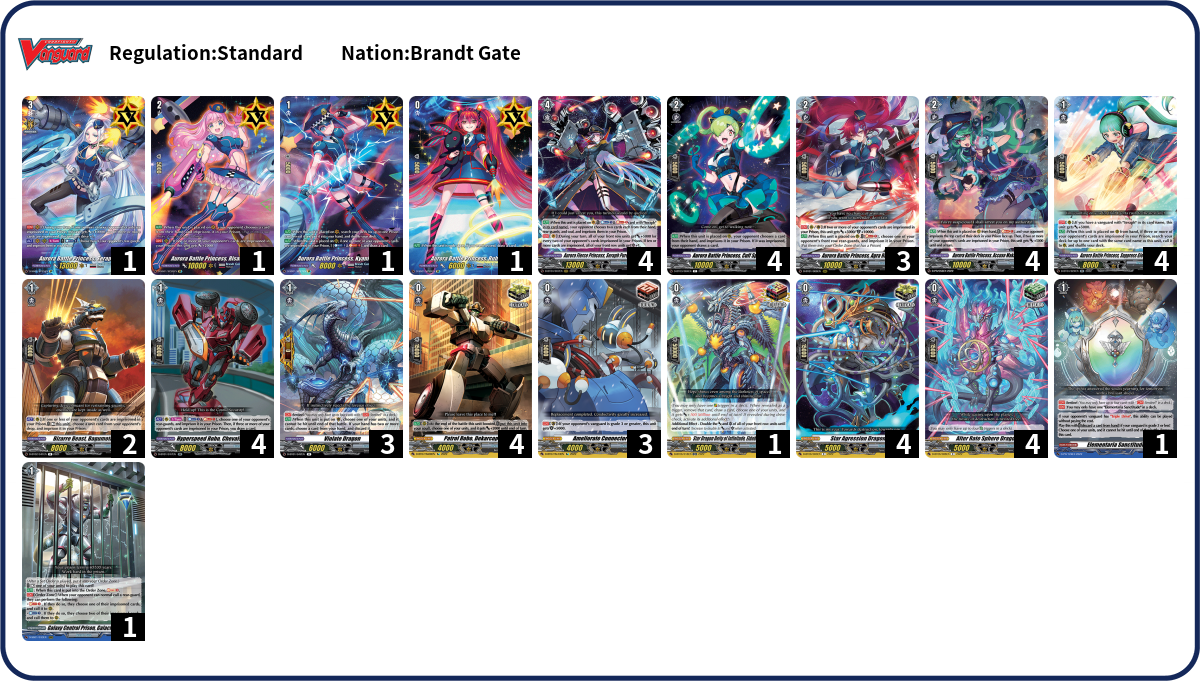 Deck Code [DRNW] deck | Deck Log
