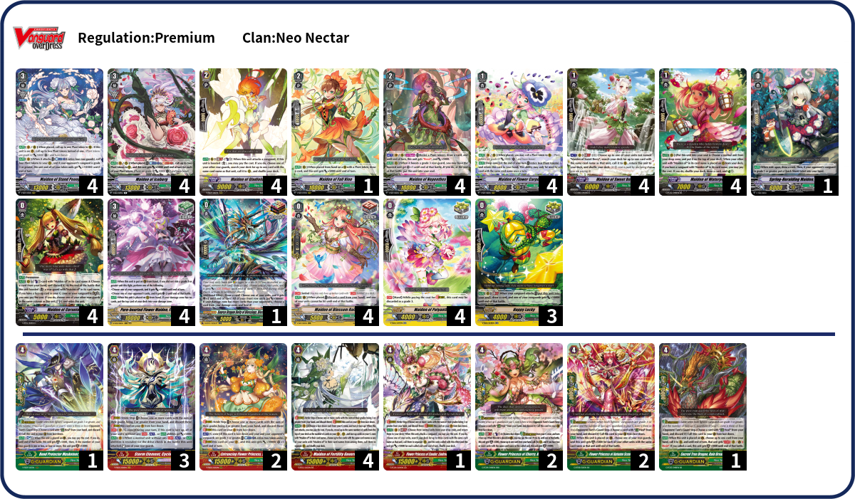 Deck Code [DV90] deck | Deck Log