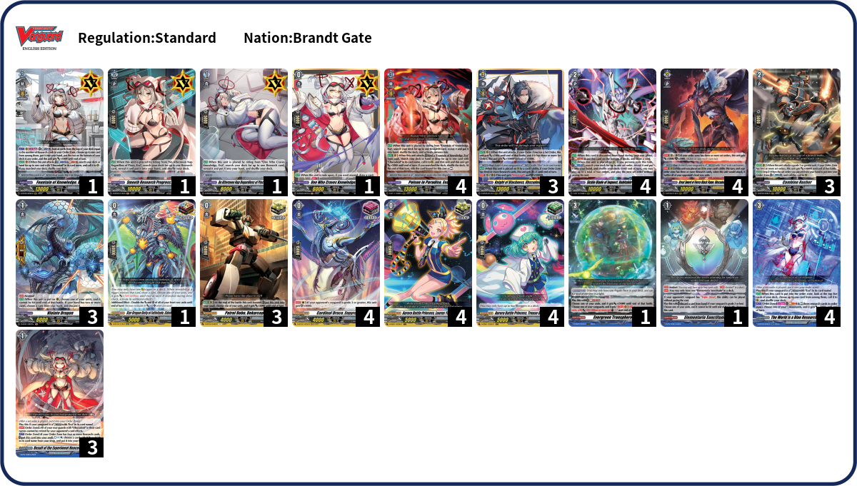 Deck Code [DVV6] deck | Deck Log