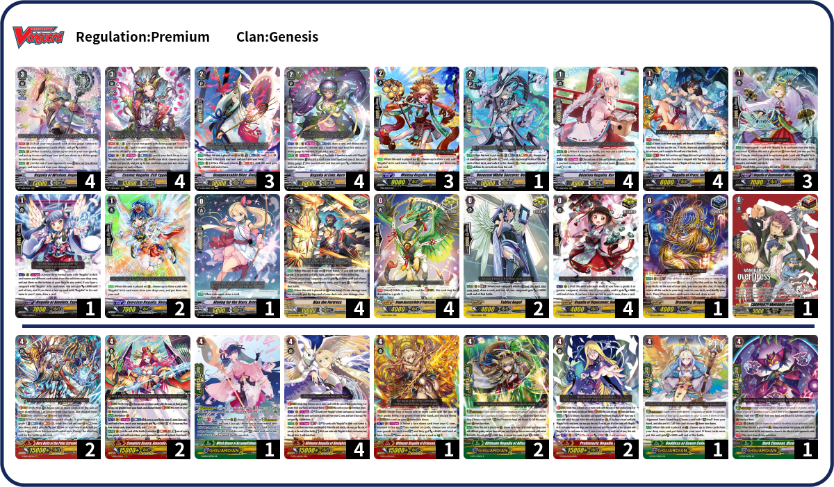 Deck Code [DYMT] deck | Deck Log