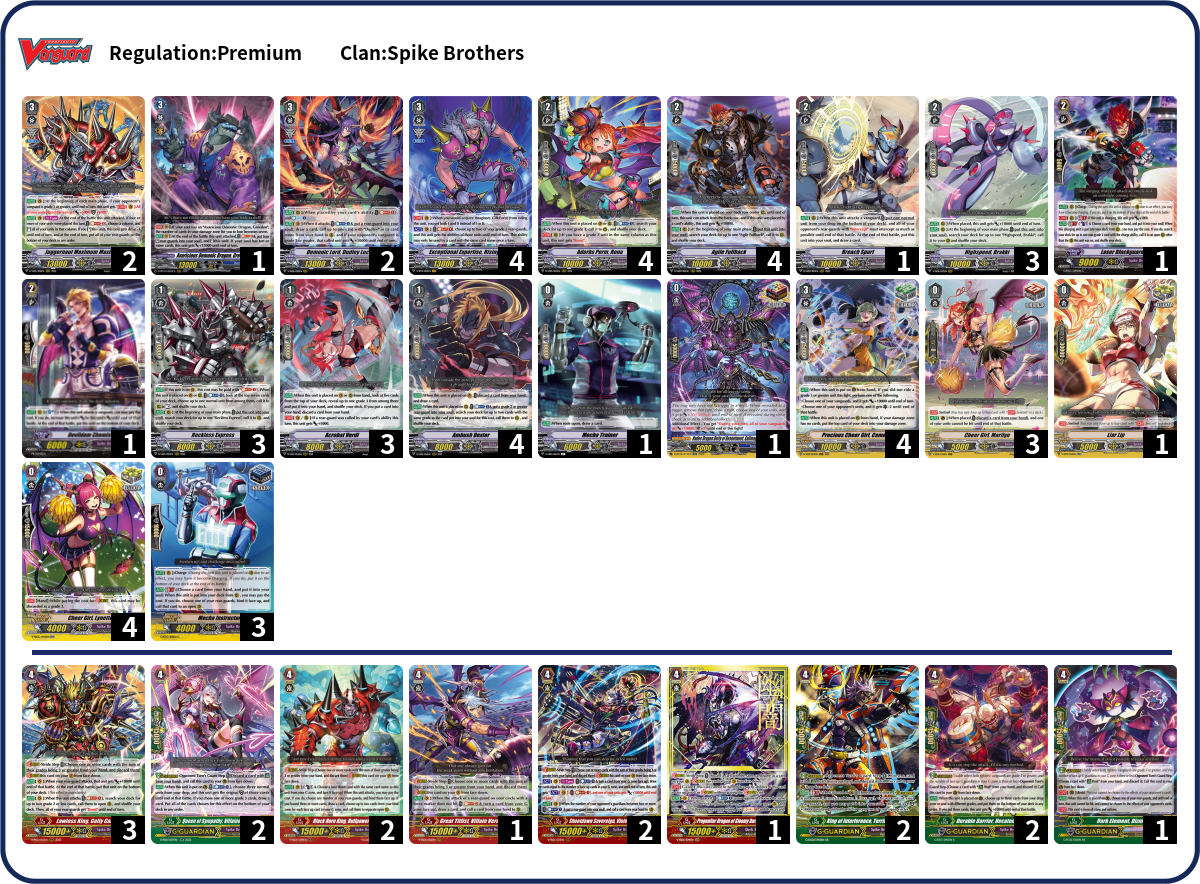 Deck Code [DYNC] deck | Deck Log