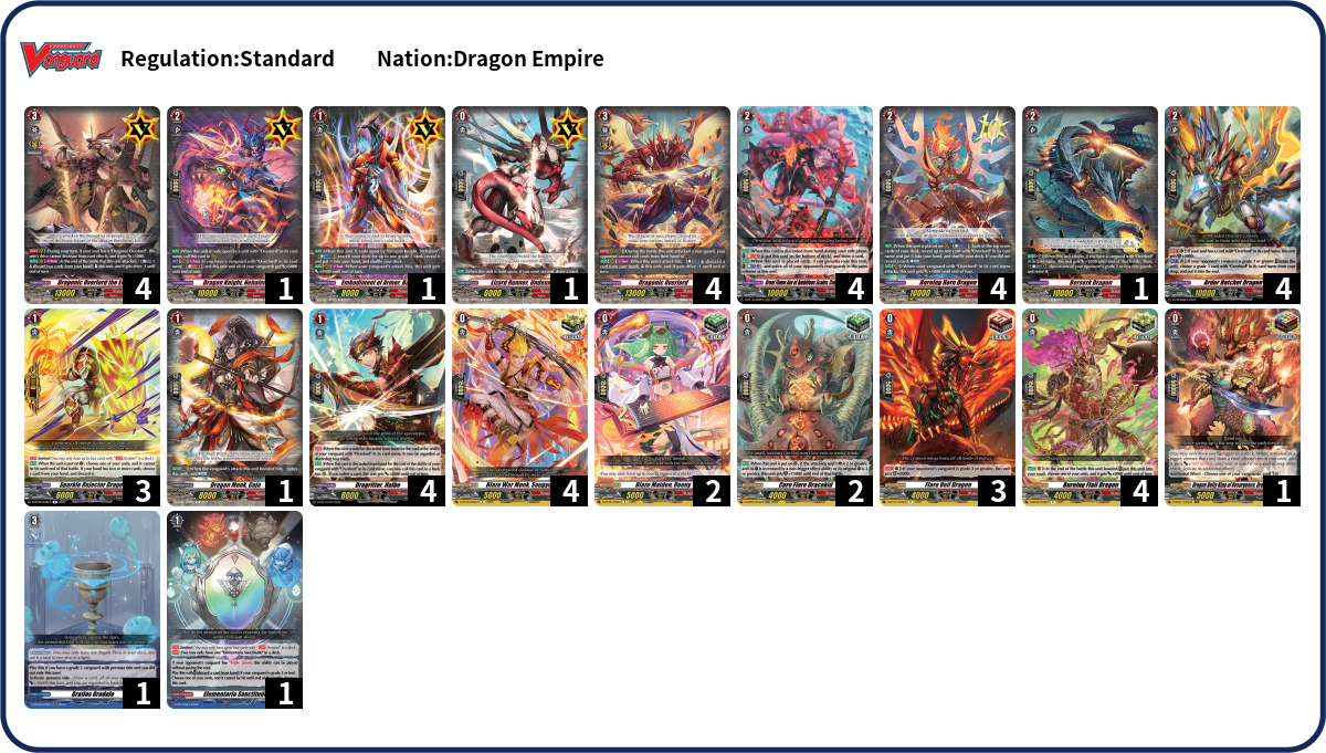 Deck Code [E3DW] deck | Deck Log