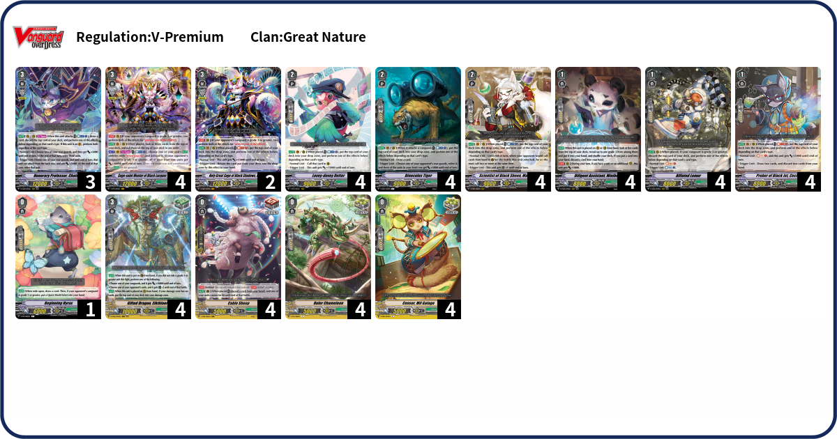 Isabelle Deck V-Premium Help : r/cardfightvanguard