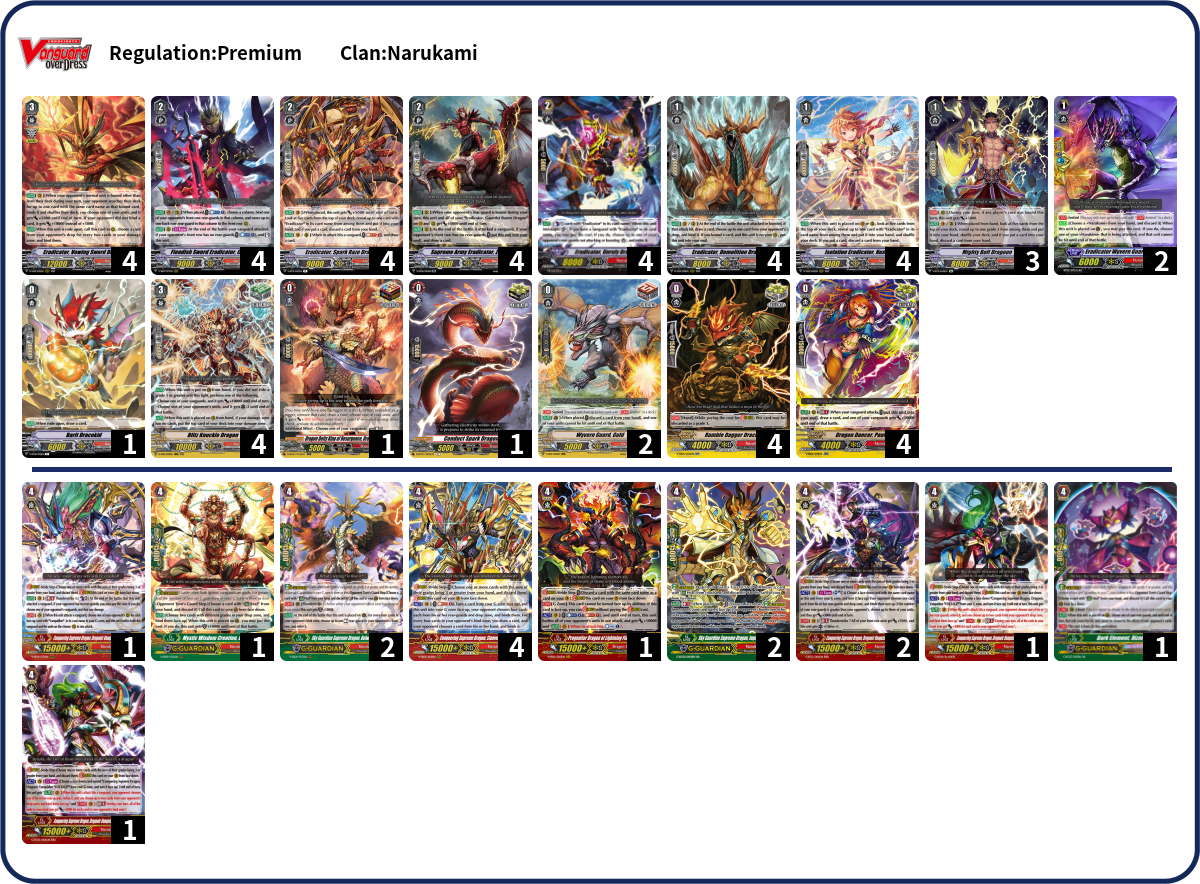 Deck Code [EMFN] deck | Deck Log