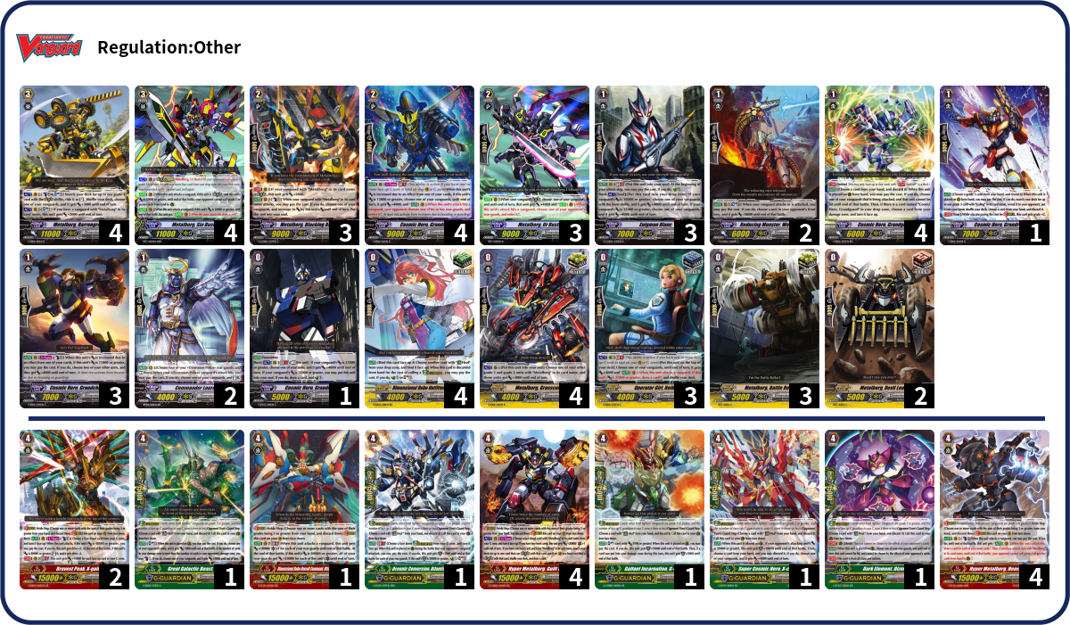 Deck Code Eq4k Deck Deck Log
