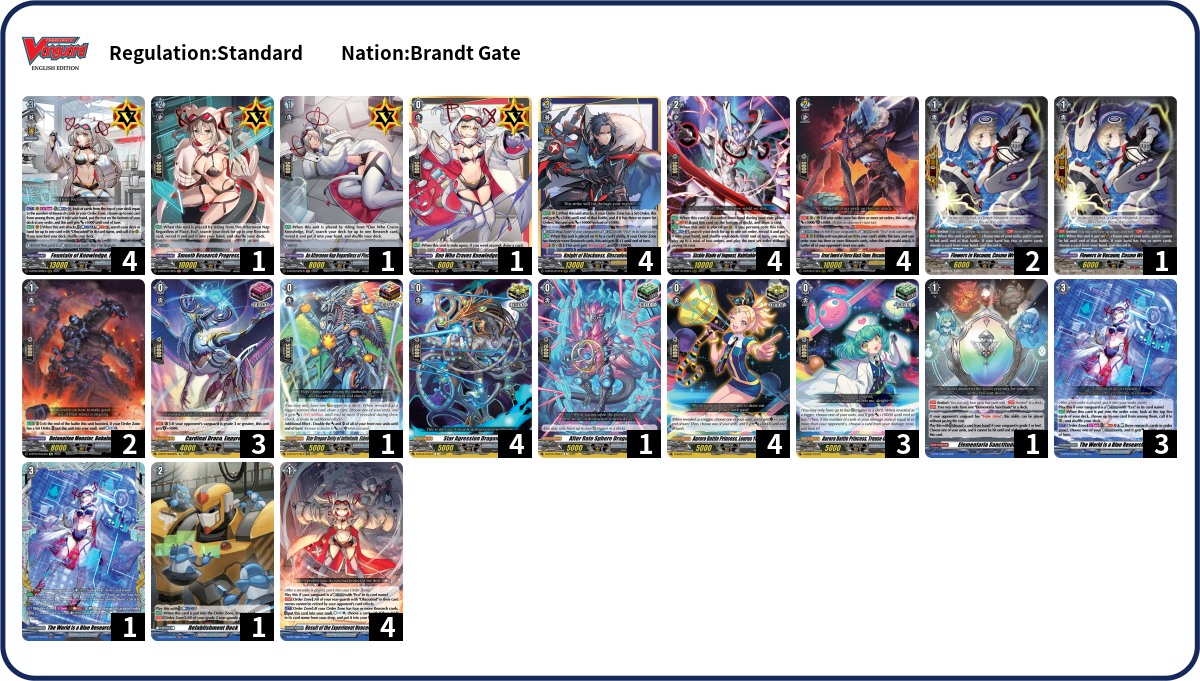 Deck Code [FASW] deck | Deck Log