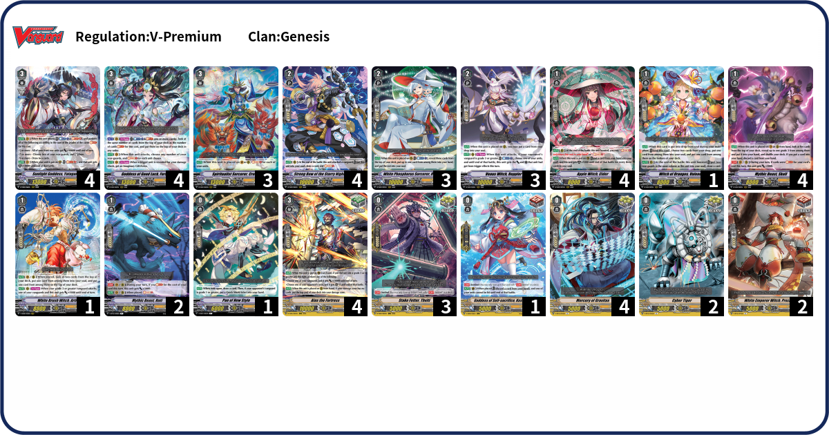 Deck Code [FDZ5] deck | Deck Log