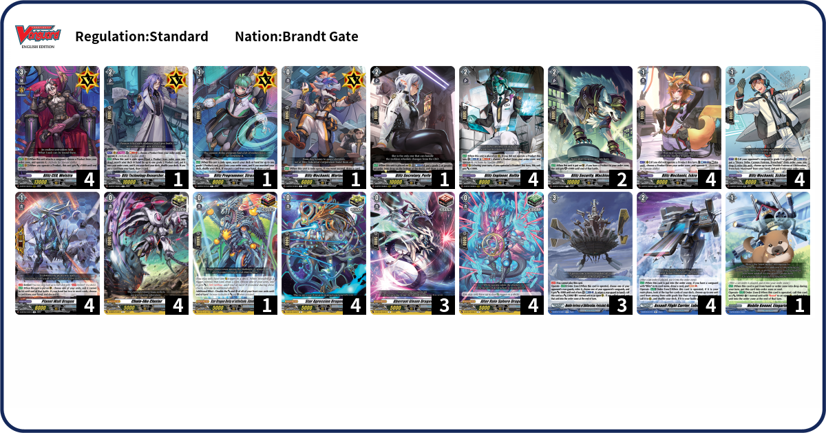 Deck Code [FFWH] deck | Deck Log