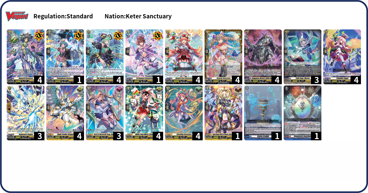 Deck Code [FV1Z] deck | Deck Log