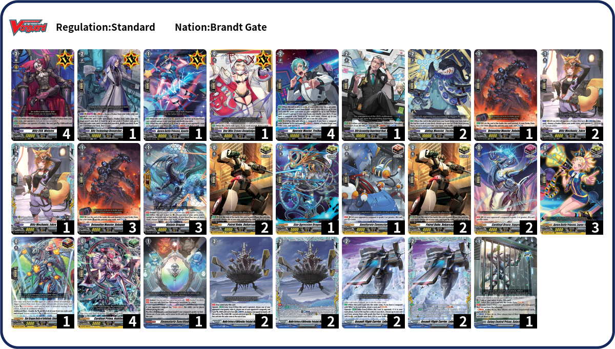 Deck Code [FVRV] deck | Deck Log