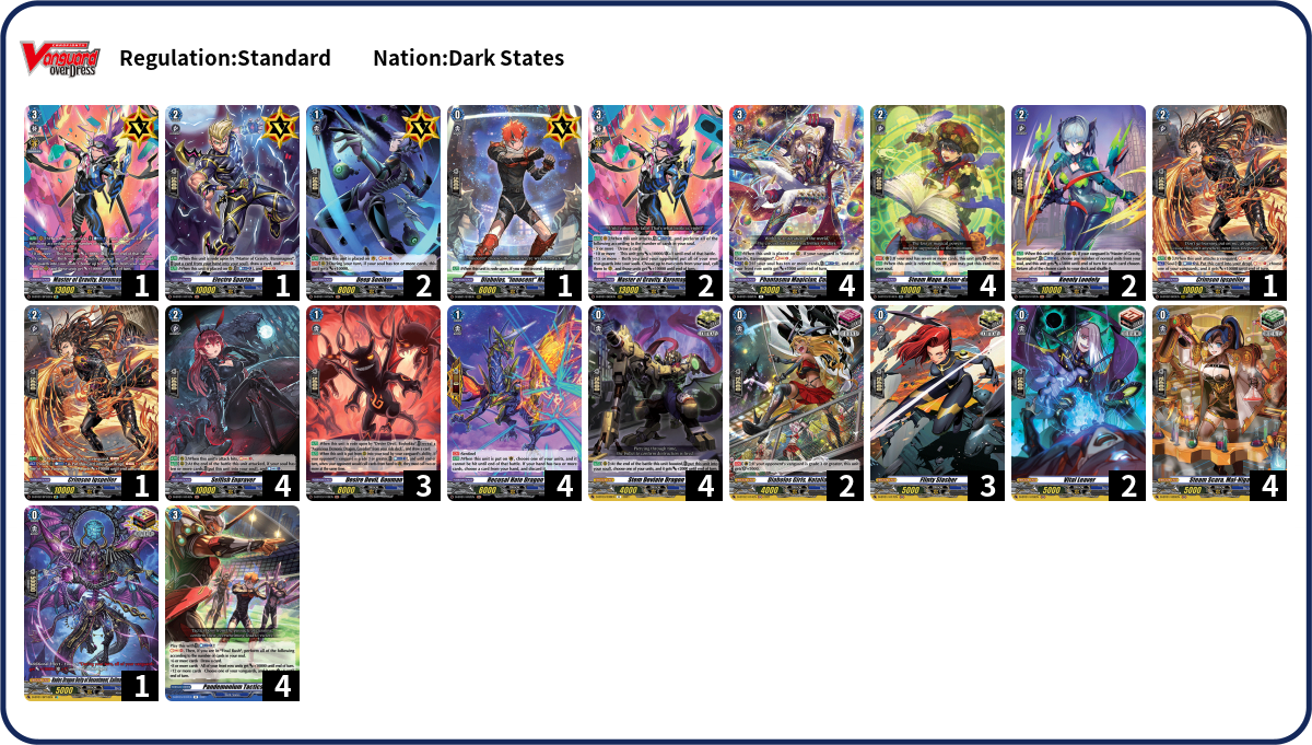 Deck Code [G0P0] deck | Deck Log