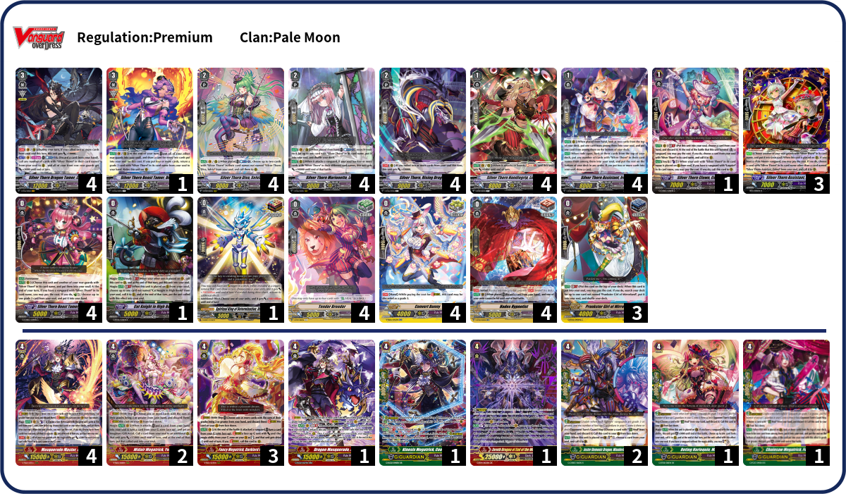 Deck Code [GBHN] deck | Deck Log