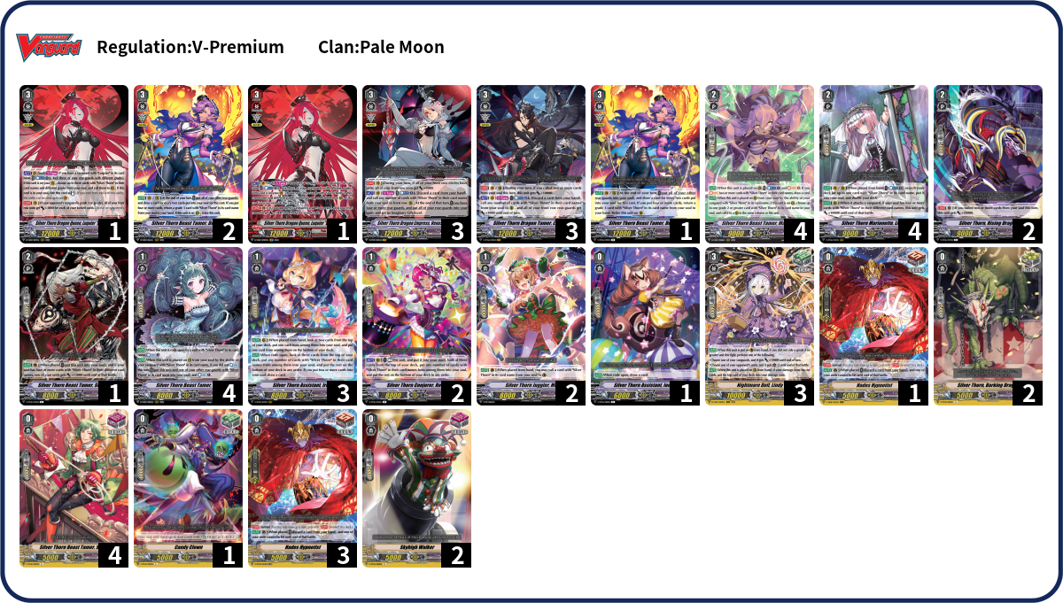 Deck Code Gcnw Deck Deck Log