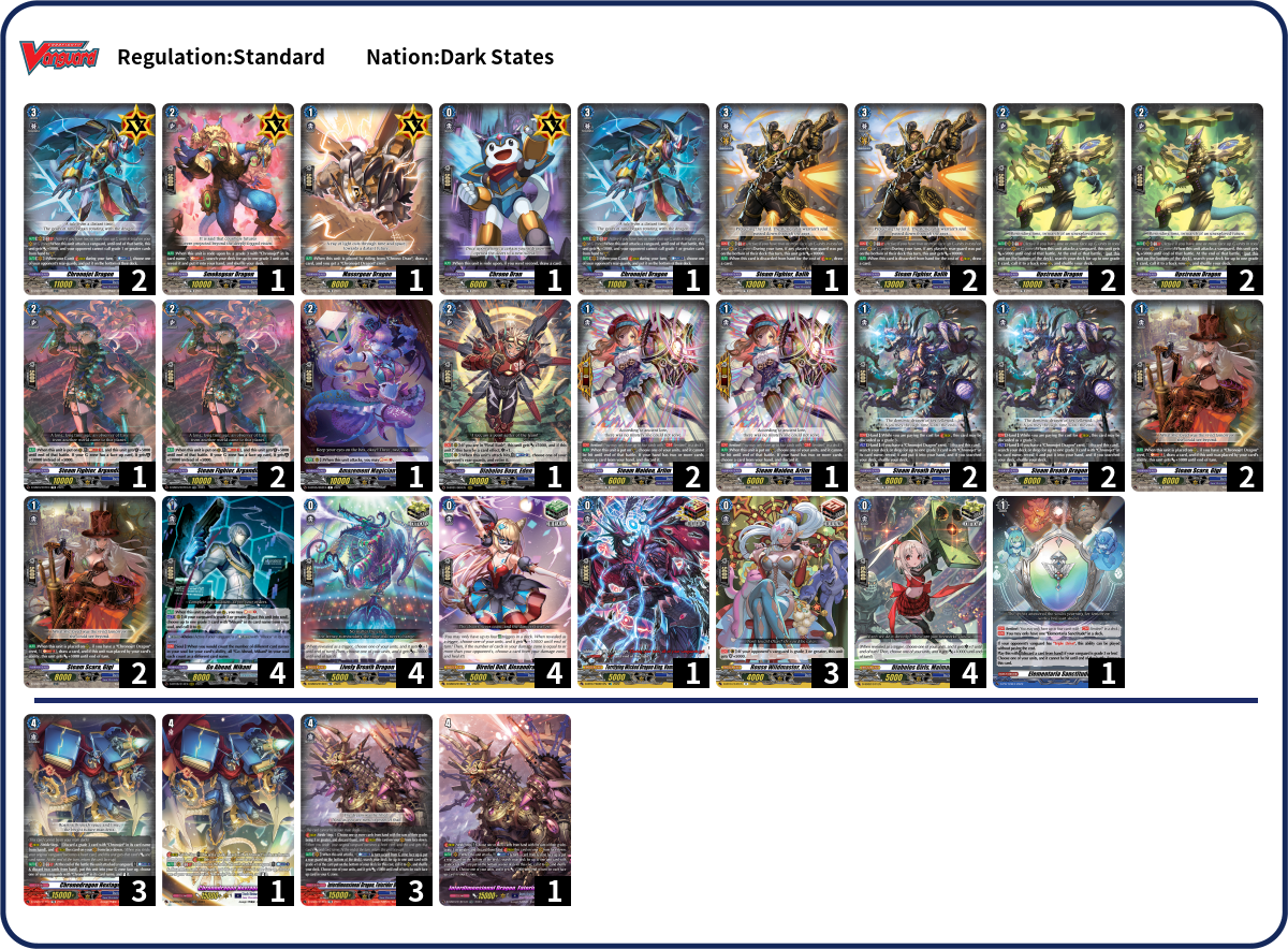 Deck Code [GDSD] deck | Deck Log