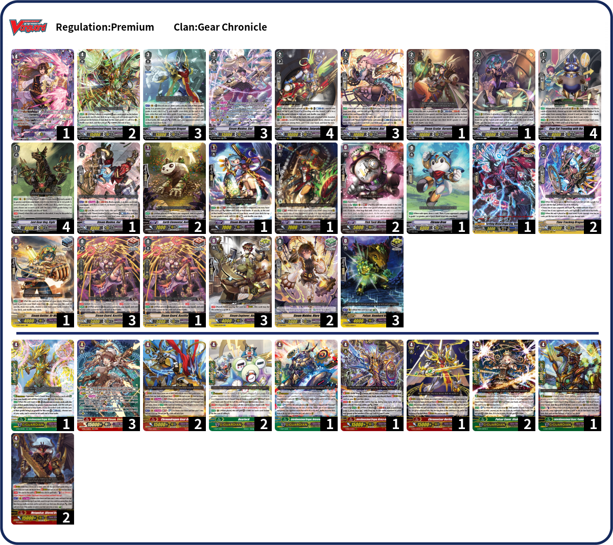 Deck Code [GDSP] deck | Deck Log