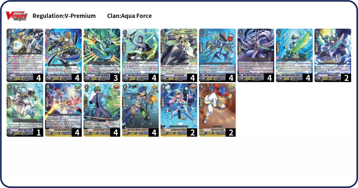 Deck Code [GFZA] deck | Deck Log