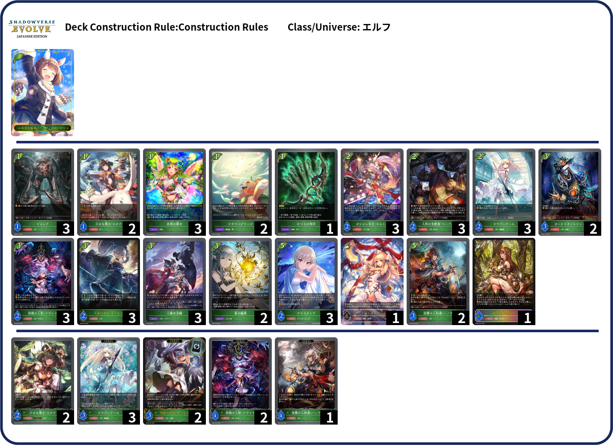 Deck Code [GKCG] deck | Deck Log