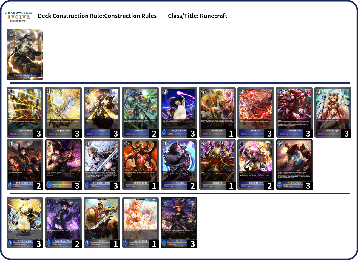 Deck Code [GNVL] deck | Deck Log