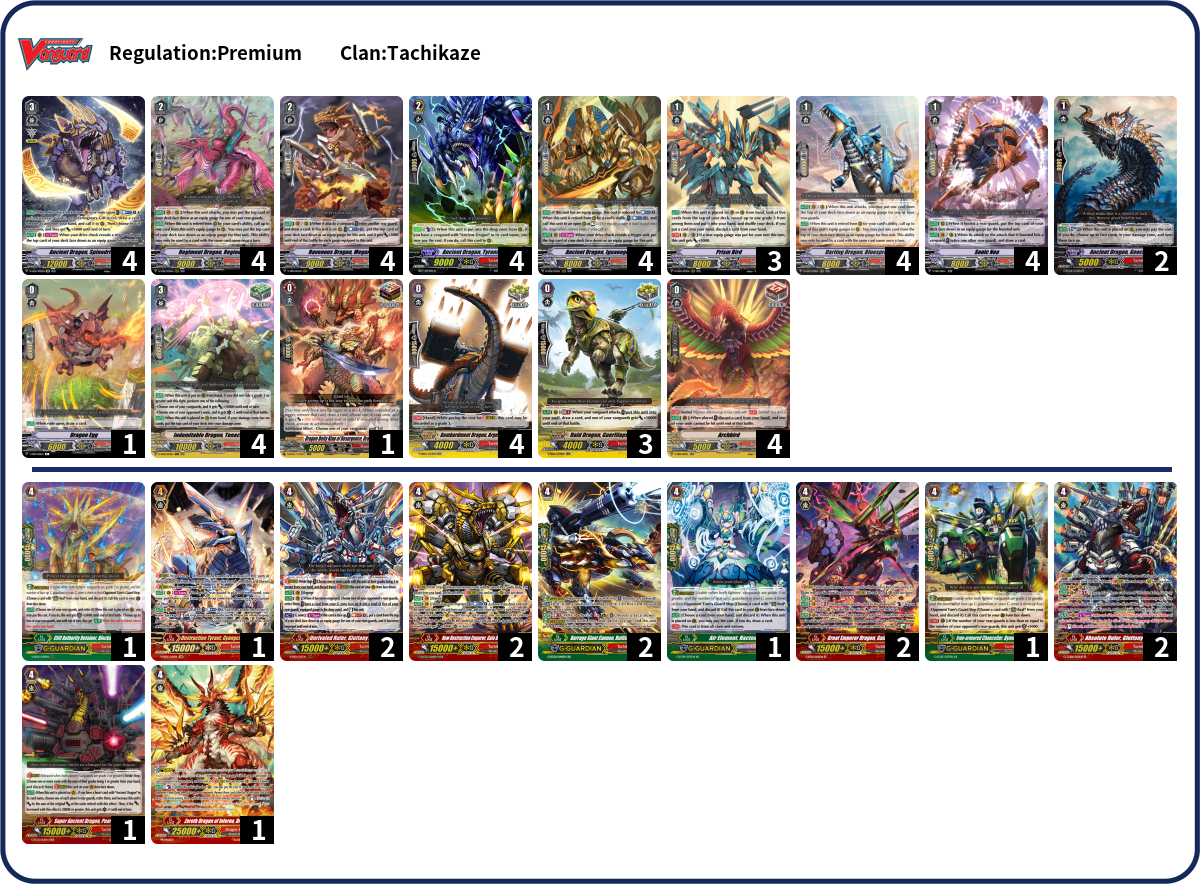 Deck Code [GWMN] deck | Deck Log