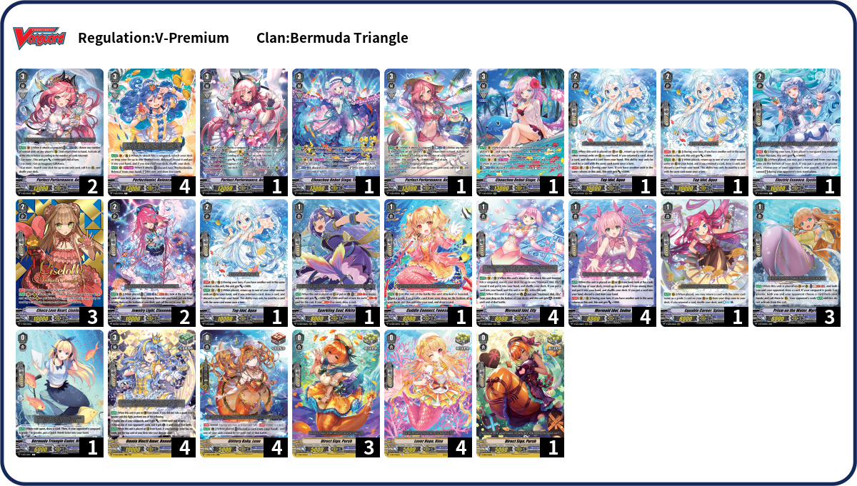 Deck Code [GWN0] deck | Deck Log