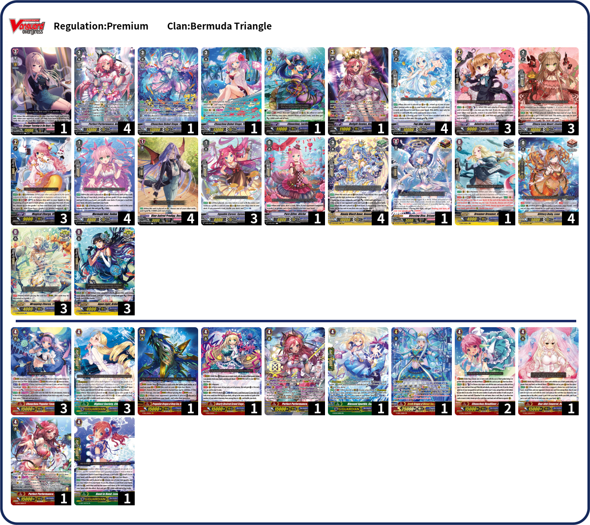 Deck Code [GXGJ] deck | Deck Log