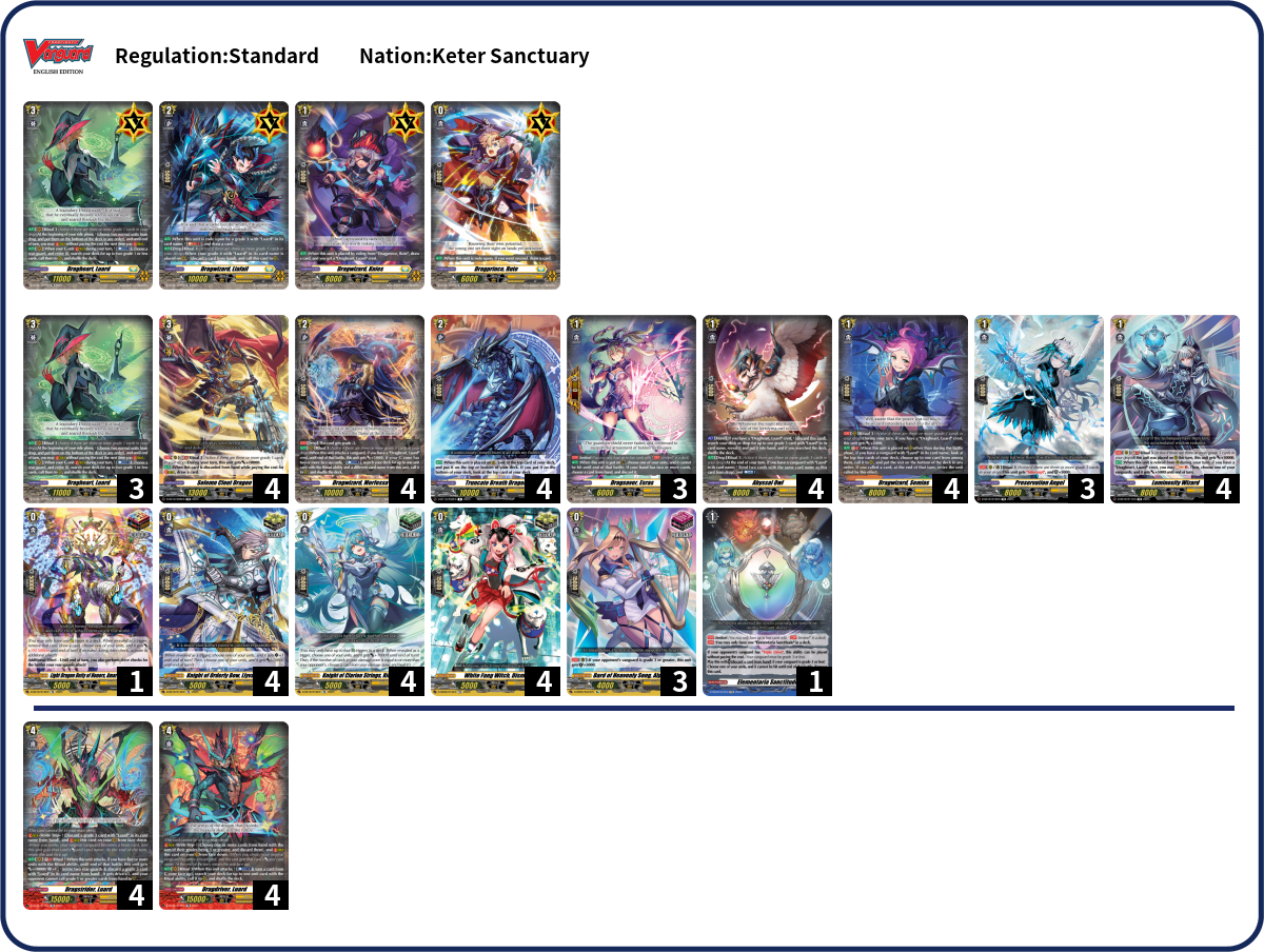 Deck Code [GYYF] deck | Deck Log