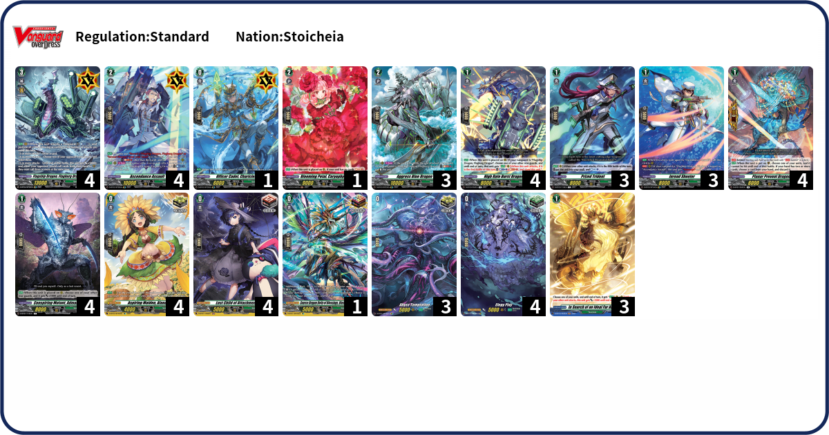 Deck Code [HEEE] deck | Deck Log