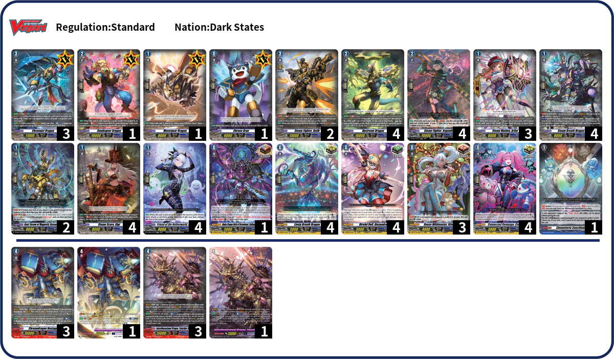 Deck Code [HKPP] deck | Deck Log