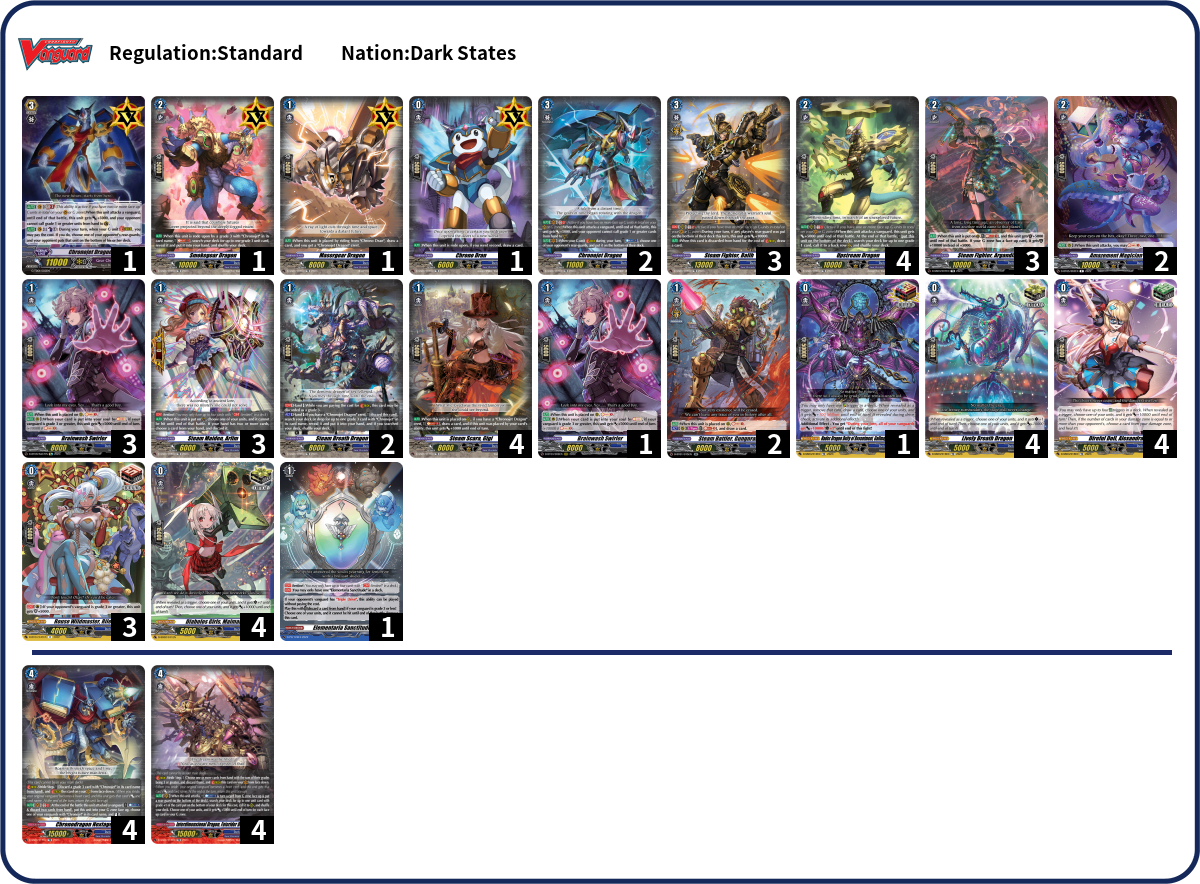 Deck Code [HTCH] deck | Deck Log