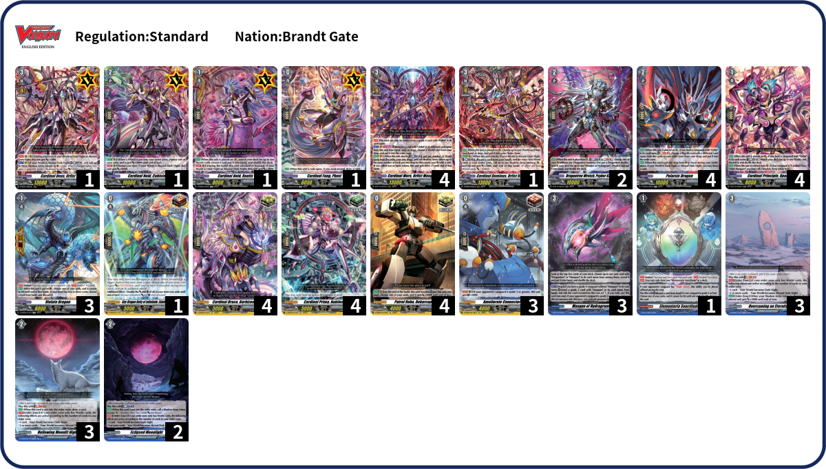 Deck Code [HVK1] deck | Deck Log