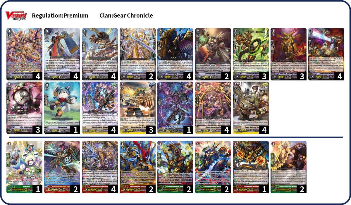 Deck Code [JMF6] deck | Deck Log