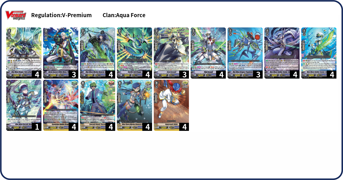 Deck Code [JNT0] deck | Deck Log