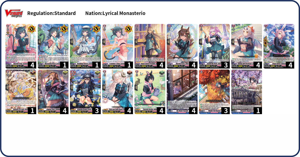 Deck Code [JUGN] deck | Deck Log