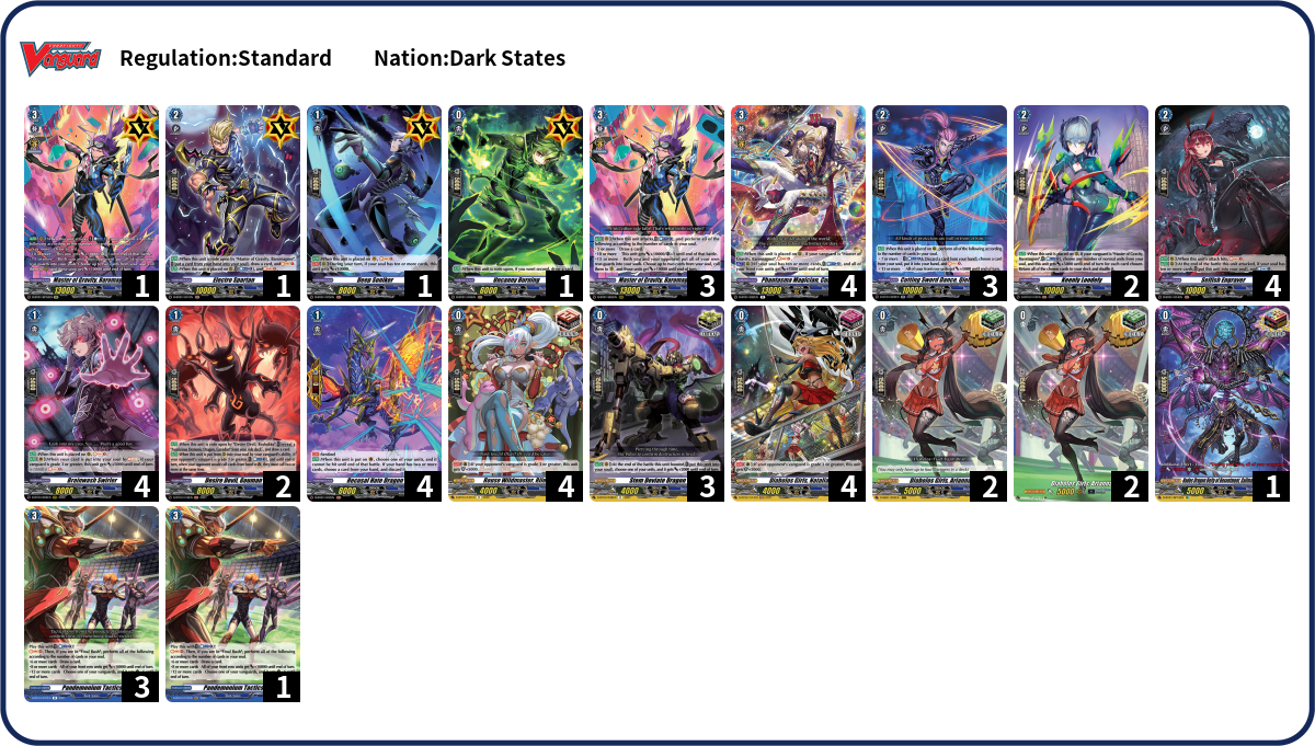 Deck Code [K15P] deck | Deck Log